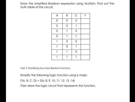Solved Task 1 Simplifying Two Input Boolean Functions