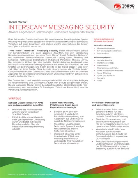 Interscan™ Messaging Security