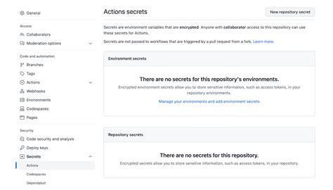 Terraform With Github Actions How To Manage And Scale