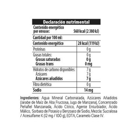 Agua Mineral Peñafiel Adas Sabor Manzanada 2 L Walmart