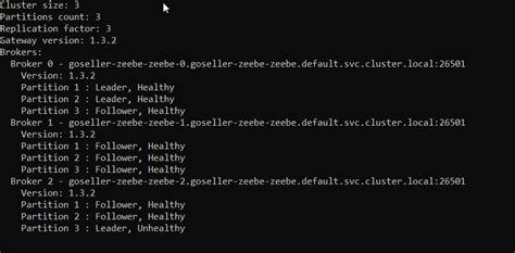 Certain Workflows Are Not Showing In Operate Ui Discussion