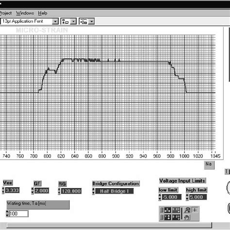 Front Panel Of Labview Virtual Instrument Download Scientific Diagram