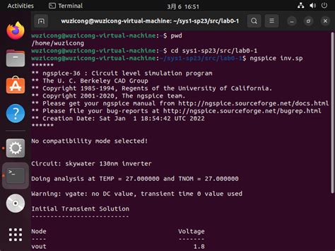 Lab Ccnocc Blog