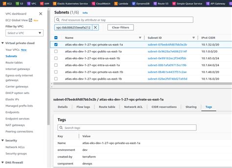 Terraform Building Eks Part 1 Vpc Subnets And Endpoints