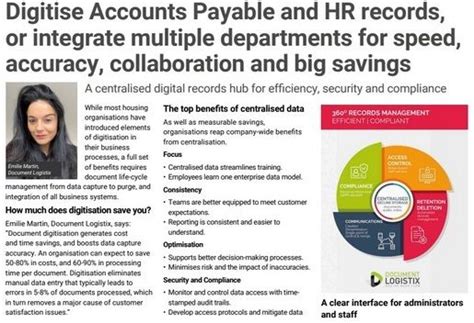 How Document Management Integration Boosts Efficiency Document