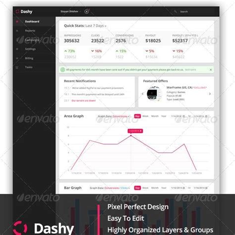 Dashboard Ui Kit Dashboard Ui Ui Kit Dashboard