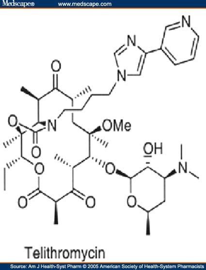 Telithromycin The First Ketolide Page 2