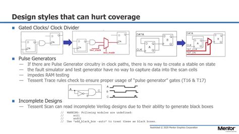 Tackling Low Atpg Test Coverage In Tessent Dft Siemens Eda