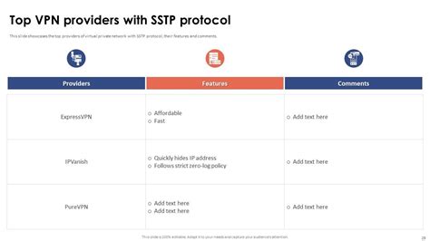 Top Virtual Private Network VPN PowerPoint Presentation Templates In
