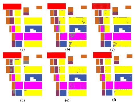 fuzzy superpixels based semi supervised similarity constrained cnn for