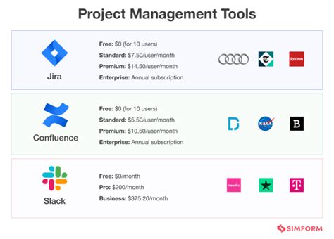 devops ci cd and containerization 44 images explaining a winning trio
