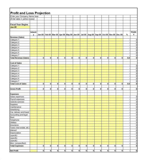 Examples Of Profit And Loss Spreadsheets Db Excel
