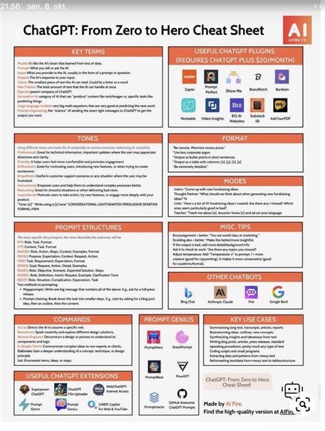 microsoft project 2016 quick reference guide creating a basic project