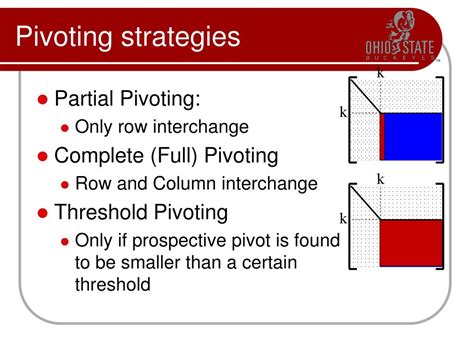 ppt linear systems pivoting in gaussian elim powerpoint presentation