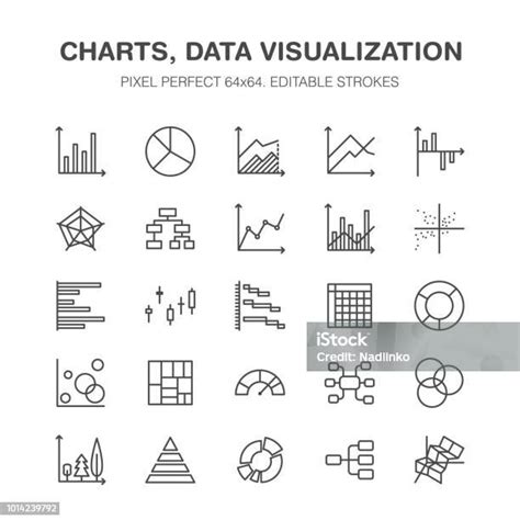 차트 종류 플랫 라인 아이콘입니다 선형 그래프 열 원형 다이어그램 금융 보고서 벡터 일러스트 레이 션 Infographic 얇은 표지 비즈니스 통계 데이터 분석 픽셀 완벽