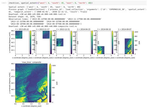 Broken `copernicus30` Collection · Issue 180 · Open Eoopeneo