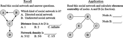 Sample Questions In The Pre Class Test Download Scientific Diagram