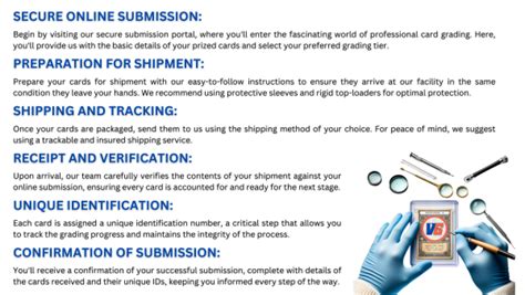 Expert Card Grading Services Verified Grades