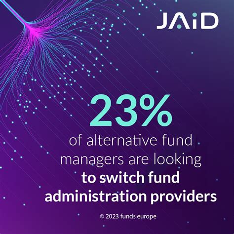 Jaid How To Handle Fund Administration With Ai Jaid Posted On The Topic Linkedin