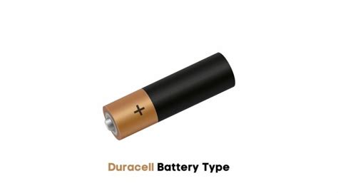 Duracell Battery Type Alkaline Lithium Rechargeable Portablepowerguides