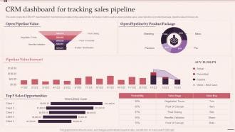 Crm Dashboard For Tracking Sales Pipeline Customer Relationship Management System PPT Example