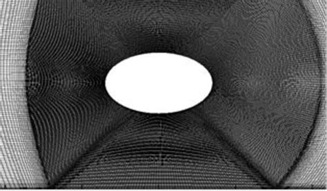 Figure 1 From Vortex Dynamics And Elliptical Structure Wake Interaction