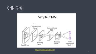 실용주의 머신러닝 CNN MNIST TENSORBOARD PDF