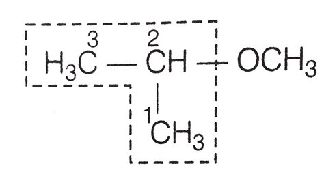 2 Methoxy 23 Dimethylbutane