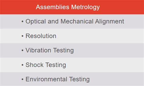 Testing And Metrology Rmi Optics