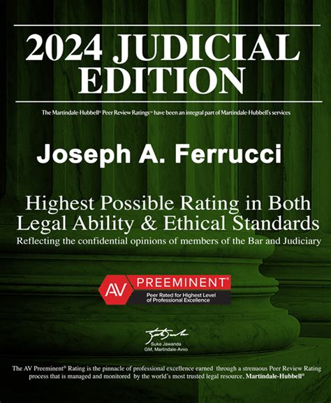 Joe Ferrucci Ferrucci Law Group