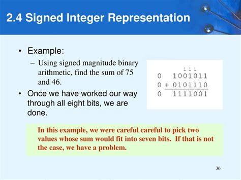 Data Representation In Computer Systems Ppt Download