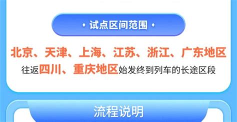 春运有救了12306试点系统自动提交购票订单 腾讯新闻