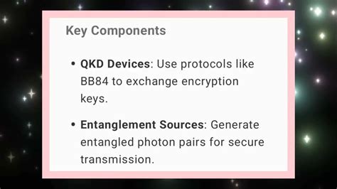 Building Quatum In Quatum Computing Youtube