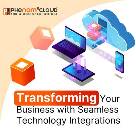 Digitaltransformation Cloudsolutions Businessgrowth Innovation Hrtech… Phenomecloud