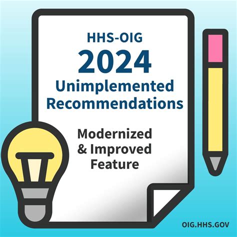Hhs Oig Has Released Its Latest Top Unimplemented Recommendations