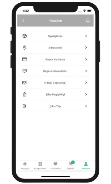 GitHub Muhammet Yildiz HizliSepet Full Stack Open Source Mobile E Commerce Application Made