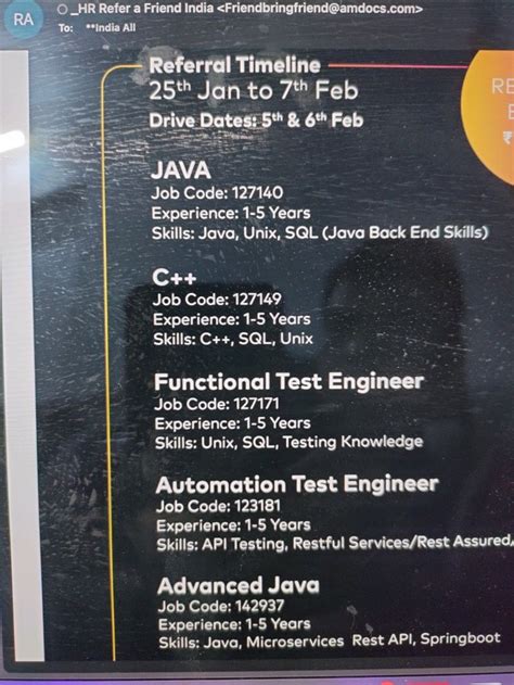 Kundan Kumar On Linkedin Amdocs Job Opening Please Dm For Referral