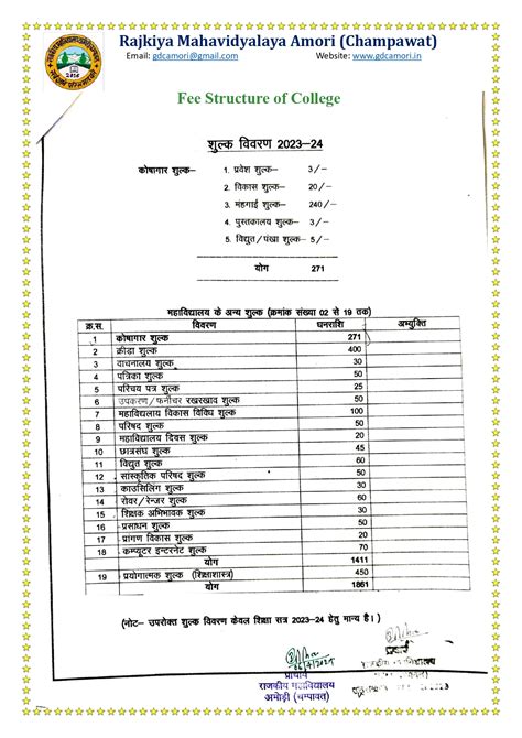 Fee Structure Of College College Amori