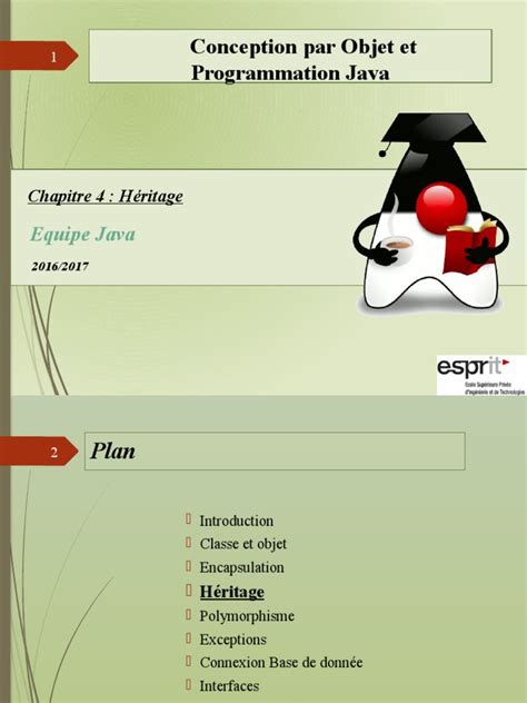 4 Heritage Pdf Classe Informatique Programmation