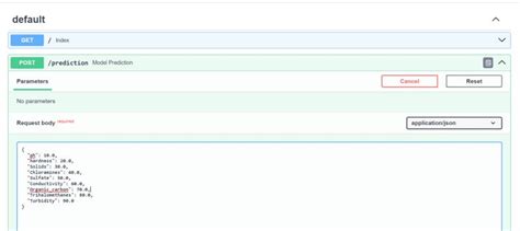 Faruq Afolabi On Linkedin Waterquality Api Fastapi Machinelearning Datascience Ai Safewater