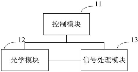 Pavement Imaging Device And Method Eureka Patsnap