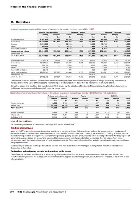 Table Extraction Pdf Object Detection Dataset By Pfe