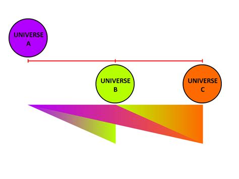 Dimensions Similarity Range By Artist 19845 On Deviantart