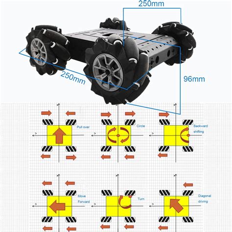 4wd Omni Directinal Smart Robot Car Chassis With 96mm Mecanum Wheel