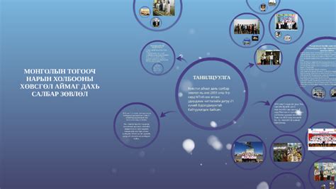 МОНГОЛЫН ТОГООЧ НАРЫН ХОЛБООНЫ By Nandinzaya Erdenebat On Prezi