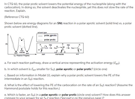Solved In Ctq 60 The Polar Protic Solvent Lowers The