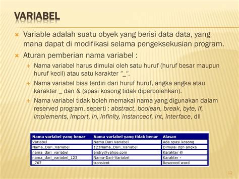 Pemrogaman Web Javascript Ppt Download