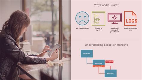 Online Course Error Handling In C 10 From Pluralsight Class Central