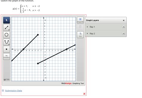 Answered Sketch The Graph Of The Function X Bartleby