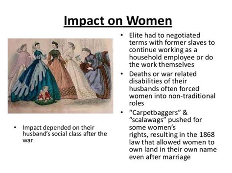 Impact Of Reconstruction 852
